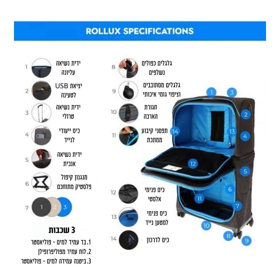 מזוודת טרולי מודולרית פטנט עולמי דגם Rollux Fugu בBag Store